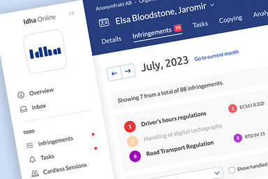 Product - Idha Sweden AB